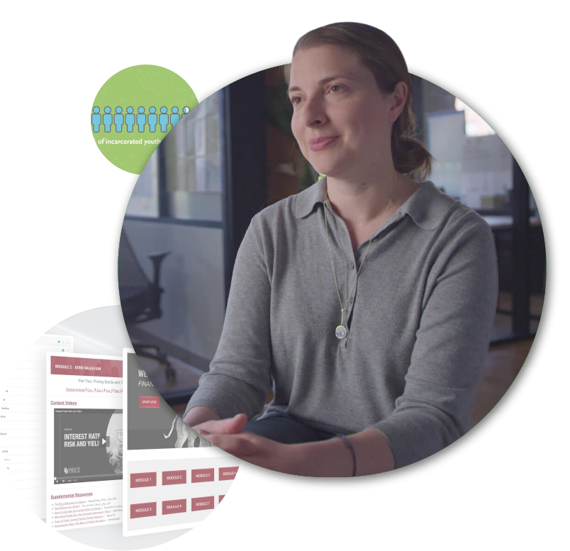 NextThought | Services - Learning Design